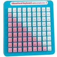 Math Keyboard - Multiplication - Educational Toys Planet